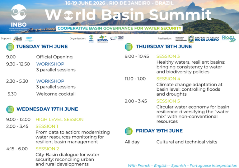 INBO World Basin Summit 2026 - INBO