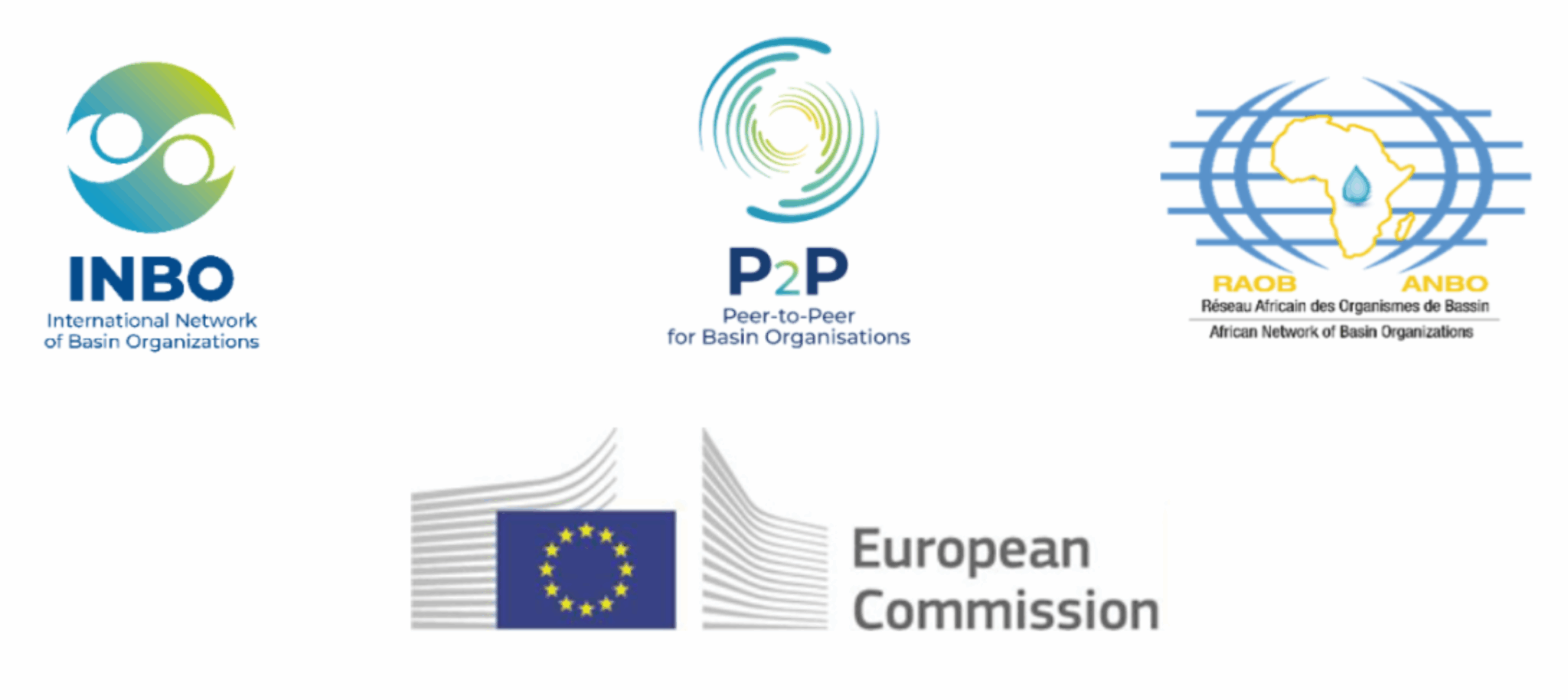 Peer-to-Peer (P2P) - €1.5 million allocated to project peers for the ...